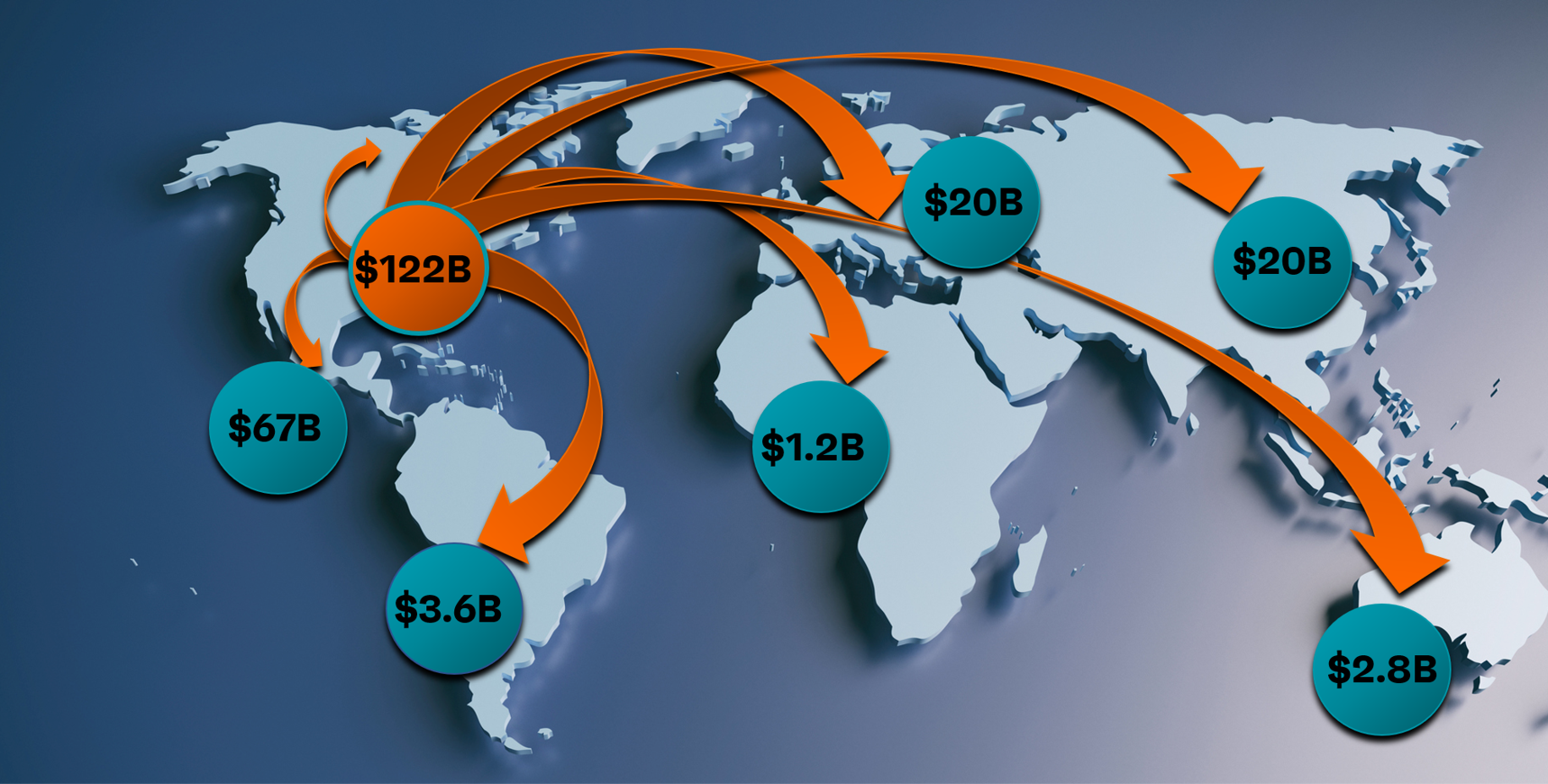Driving US Economy and Innovation | Alliance For Automotive Innovation ...